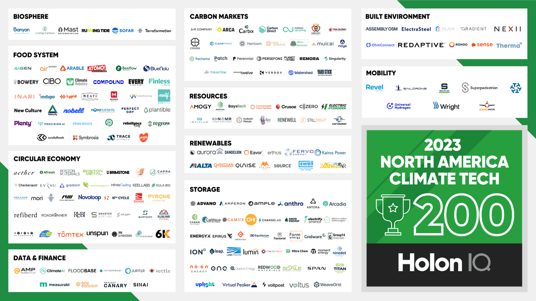 Climate Tech Insights